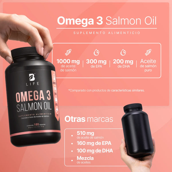 BLIFE- Omega 3 Salmon oil – Cuatro Biomarket